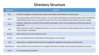OS Unit 9 - Unix/Linux Operating System | PPT