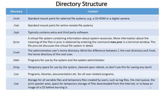OS Unit 9 - Unix/Linux Operating System | PPT