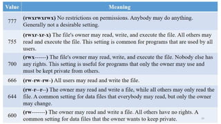OS Unit 9 - Unix/Linux Operating System | PPT