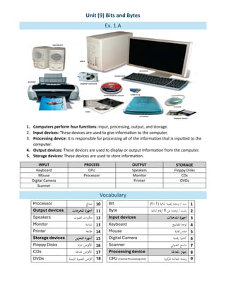 Unit-9 Technical English - Bits and Bytes | PDF | Computer Peripherals ...