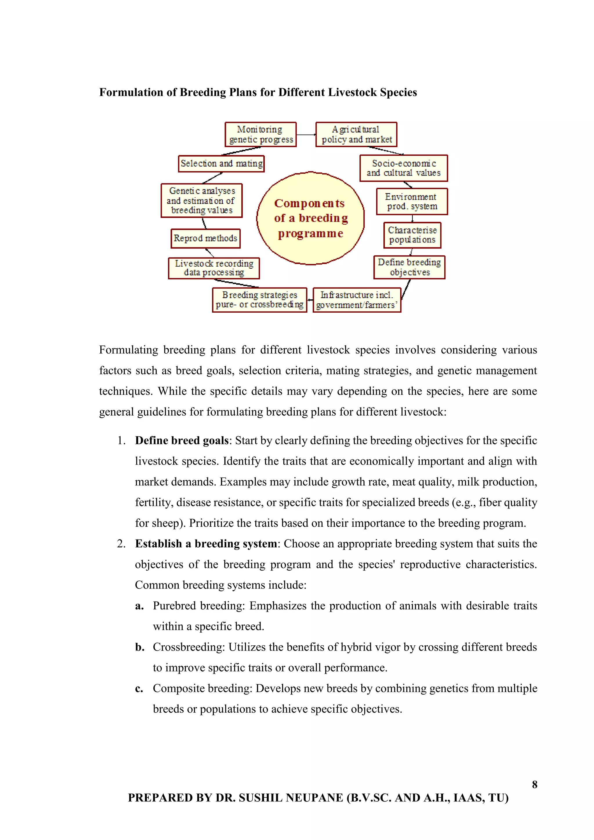 UNIT-9-breeding strategy.pdf