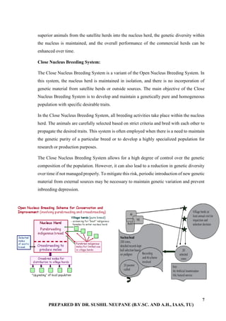 UNIT-9-breeding strategy.pdf