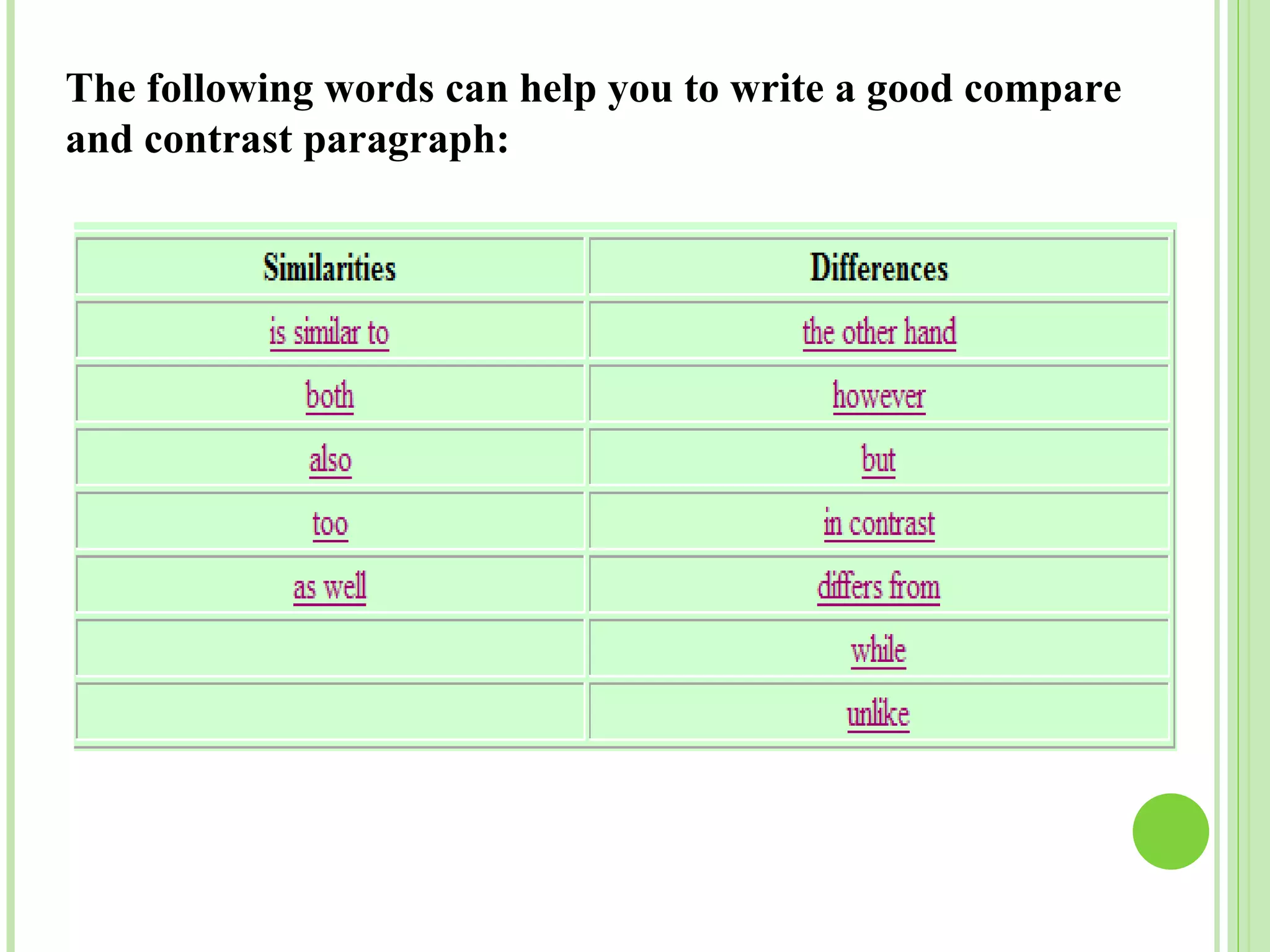 comparison & contrast paragraph | PPT