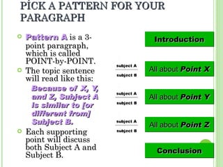 comparison & contrast paragraph | PPT | Free Download