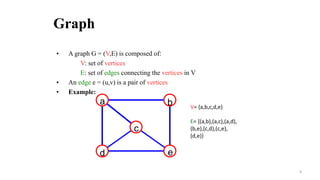 Unit 9 graph | PPTX
