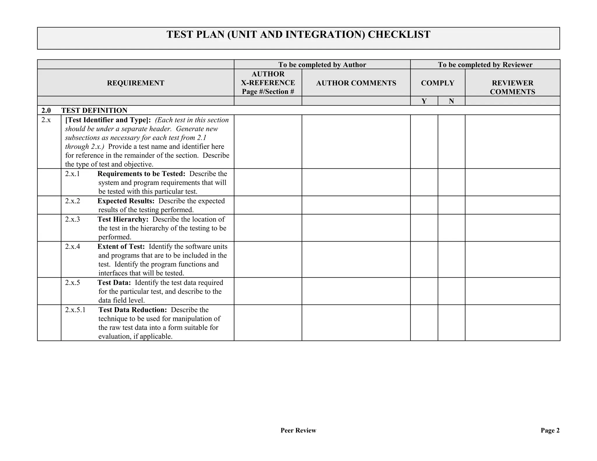 unit-and-integration-plan-checklist for software application.doc