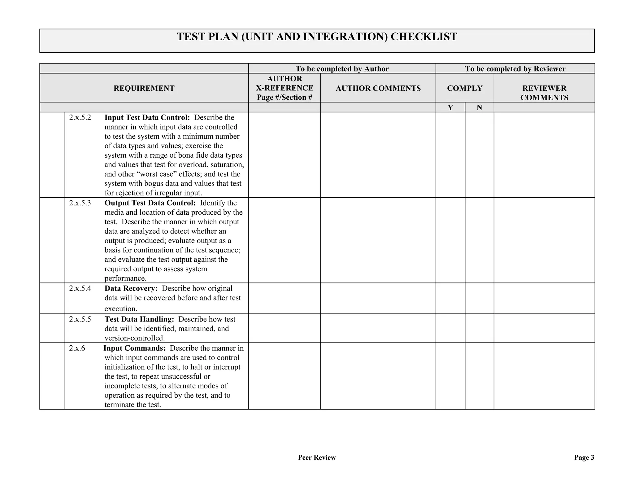 unit-and-integration-plan-checklist for software application.doc