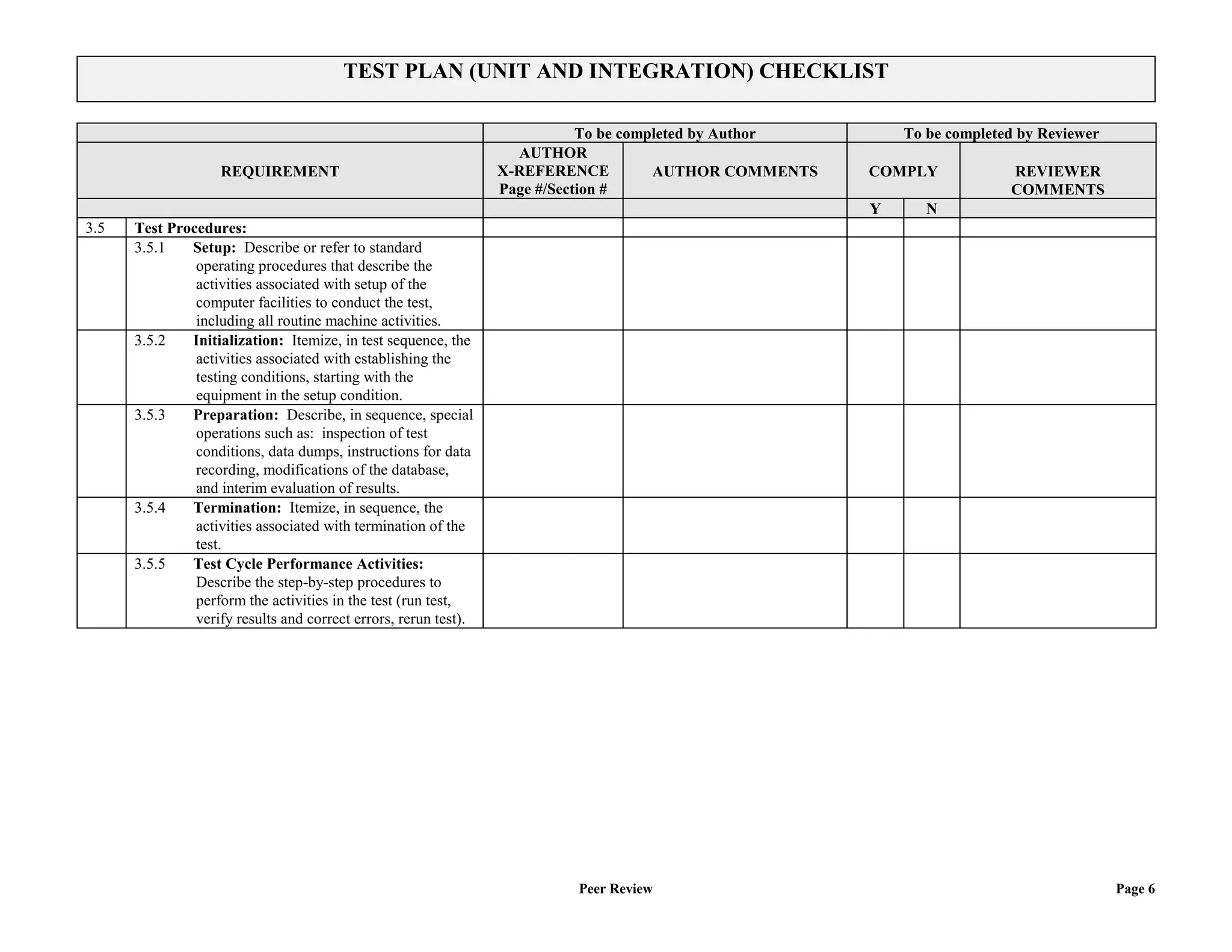 unit-and-integration-plan-checklist for software application.doc