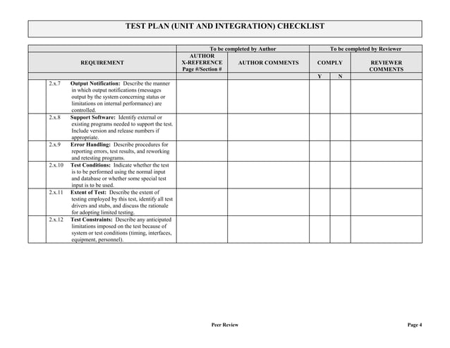 unit-and-integration-plan-checklist for software application.doc
