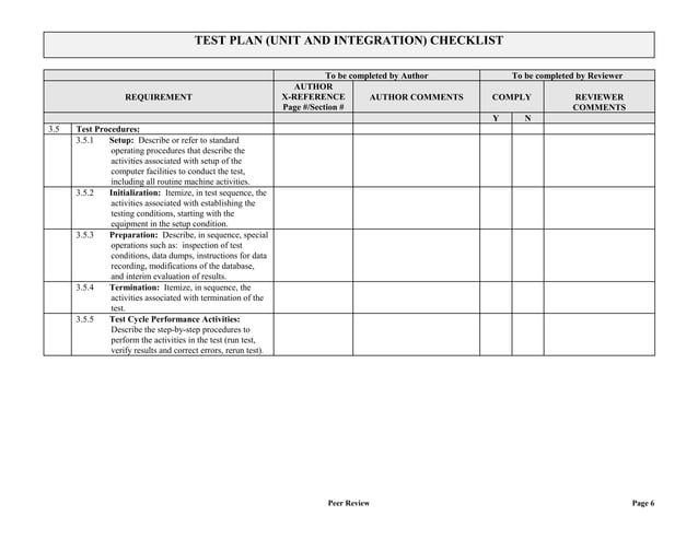 unit-and-integration-plan-checklist for software application.doc