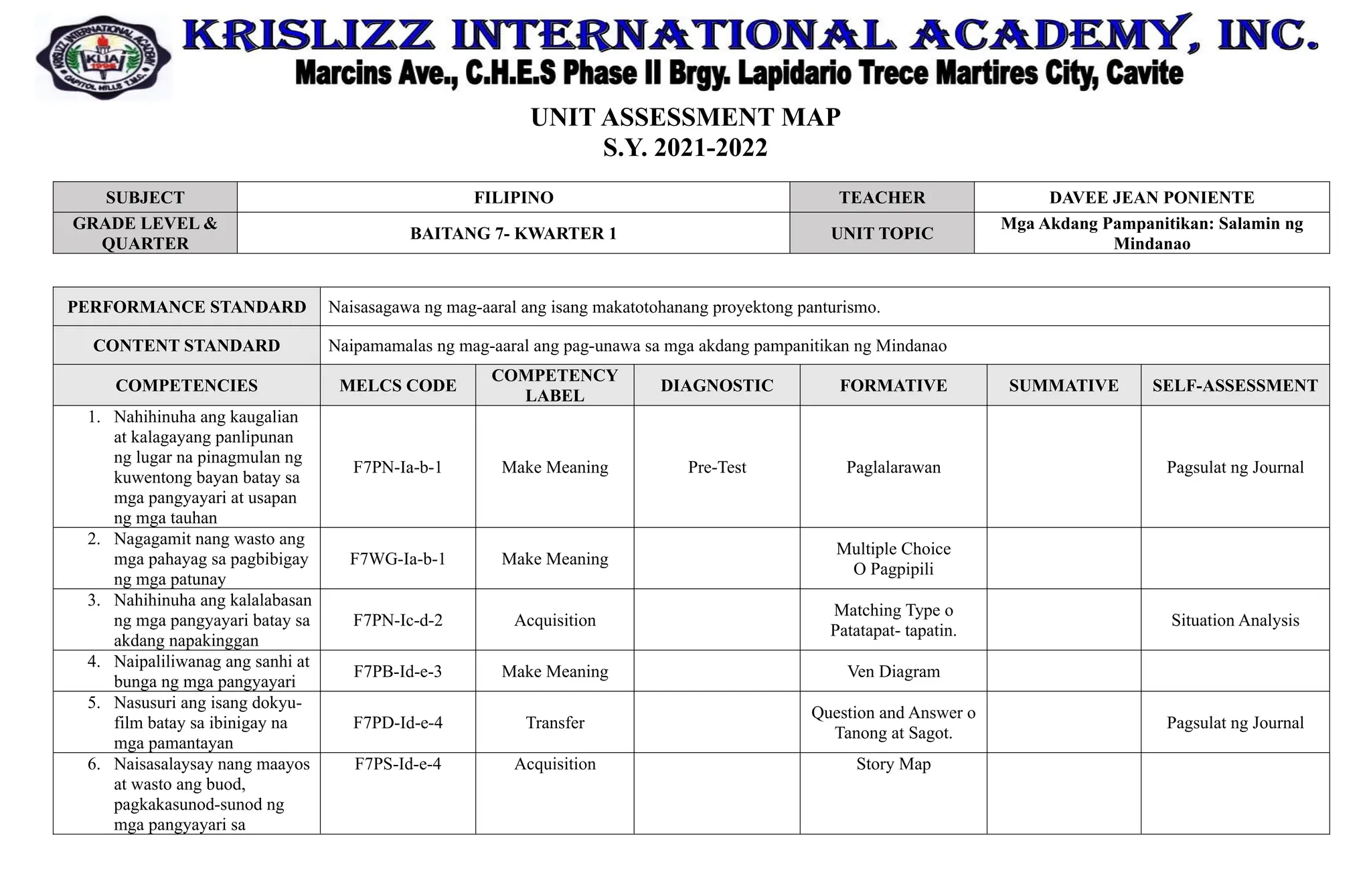 UNIT-ASSESSMENT-MAP-FILIPINO-7-QUARTER-1.docx