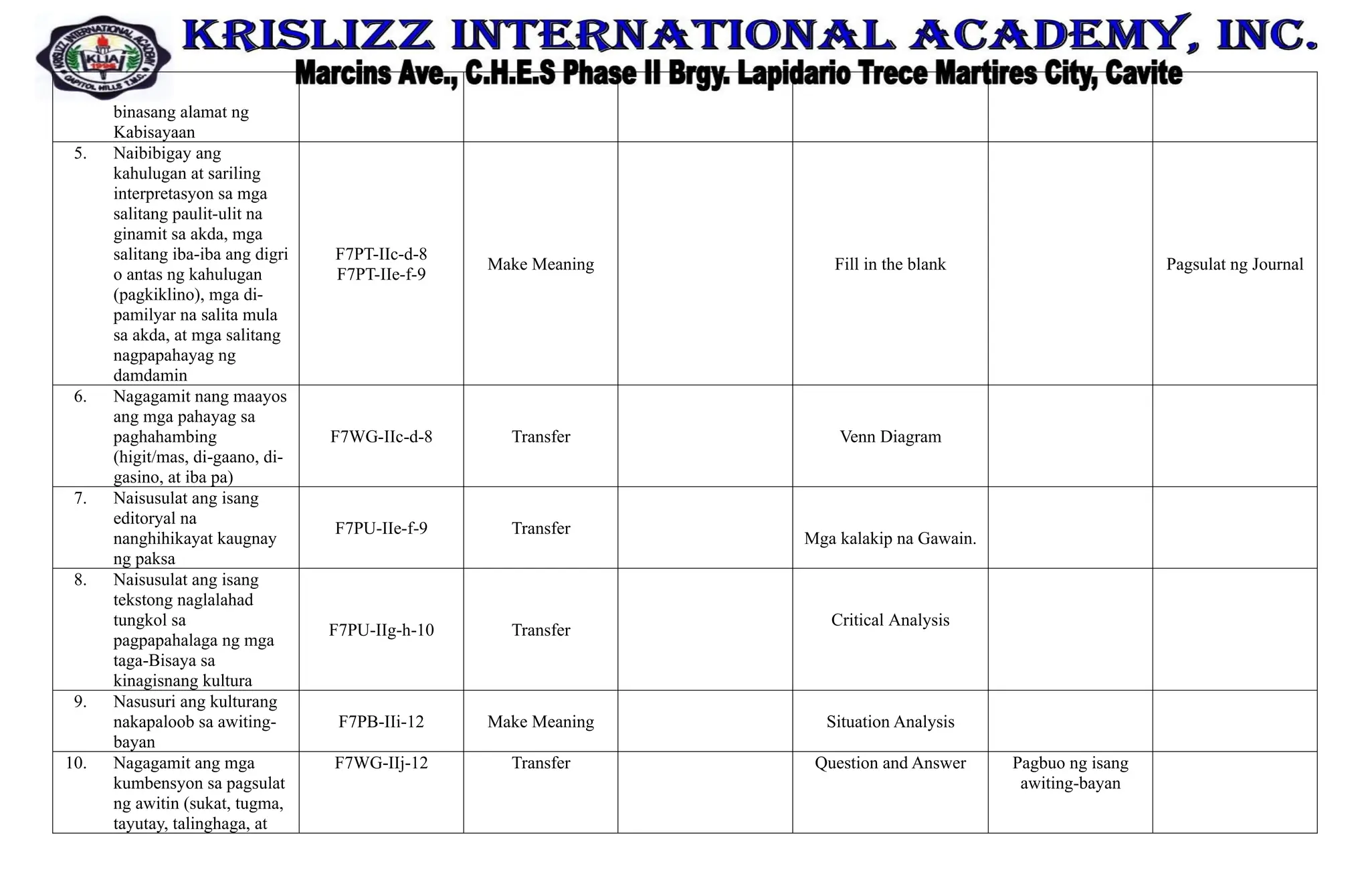 UNIT-ASSESSMENT-MAP-FILIPINO-7-QUARTER-1.docx