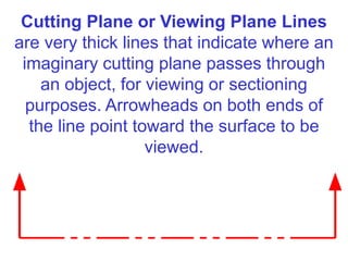 unit-c-basic-drafting-skills-alphabet-of-lines.ppt