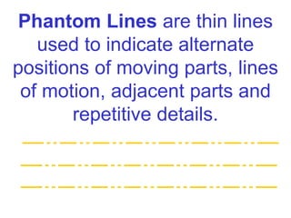 unit-c-basic-drafting-skills-alphabet-of-lines.ppt