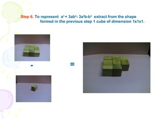 Unit cube Activity 2 by Ms. Rashmi Kathuria | PPT