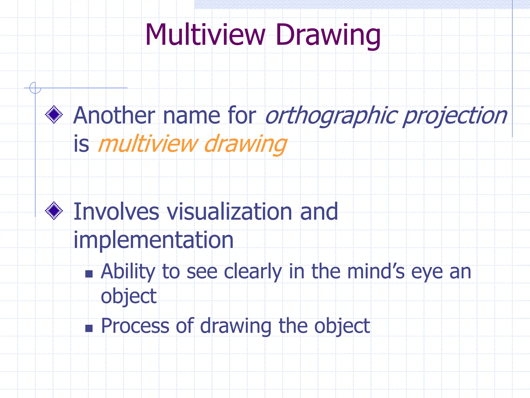 Unit-E---Multiview-Drawing--Powerpoint (1).ppt