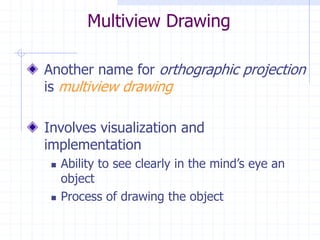Unit-E---Multiview-Drawing--Powerpoint (1).ppt