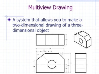 Unit-E---Multiview-Drawing--Powerpoint (1).ppt