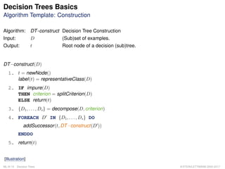 Machine Learning and Data Mining - Decision Trees | PPT