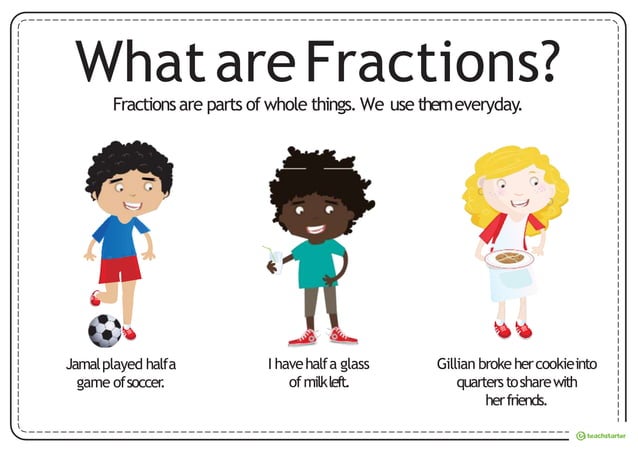 Unit fractions-posters | PPTX