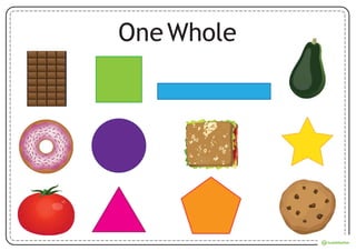 Unit fractions-posters | PPTX