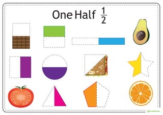 Unit fractions-posters | PPTX