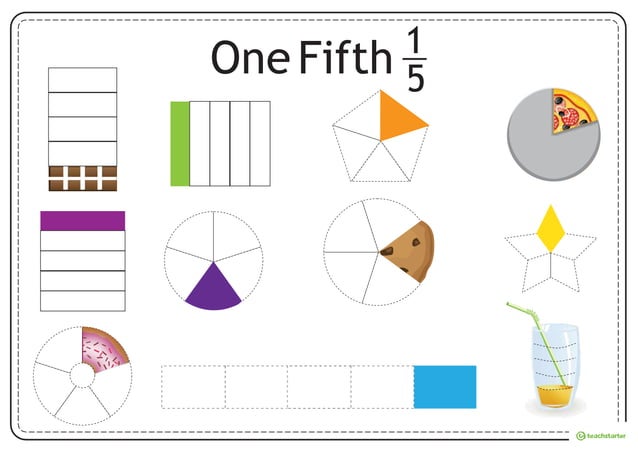 Unit fractions-posters | PPTX