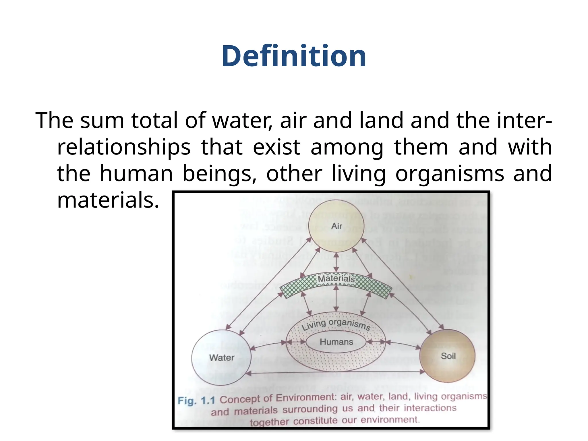 Multidisciplinary Environmental science.pptx