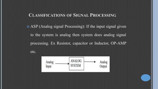 Introduction to digital signal processing | PPTX