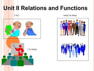 Applications of Discrete Structures | PPTX