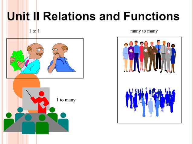 Applications of Discrete Structures | PPTX | Science