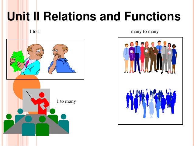 Applications Of Discrete Structures