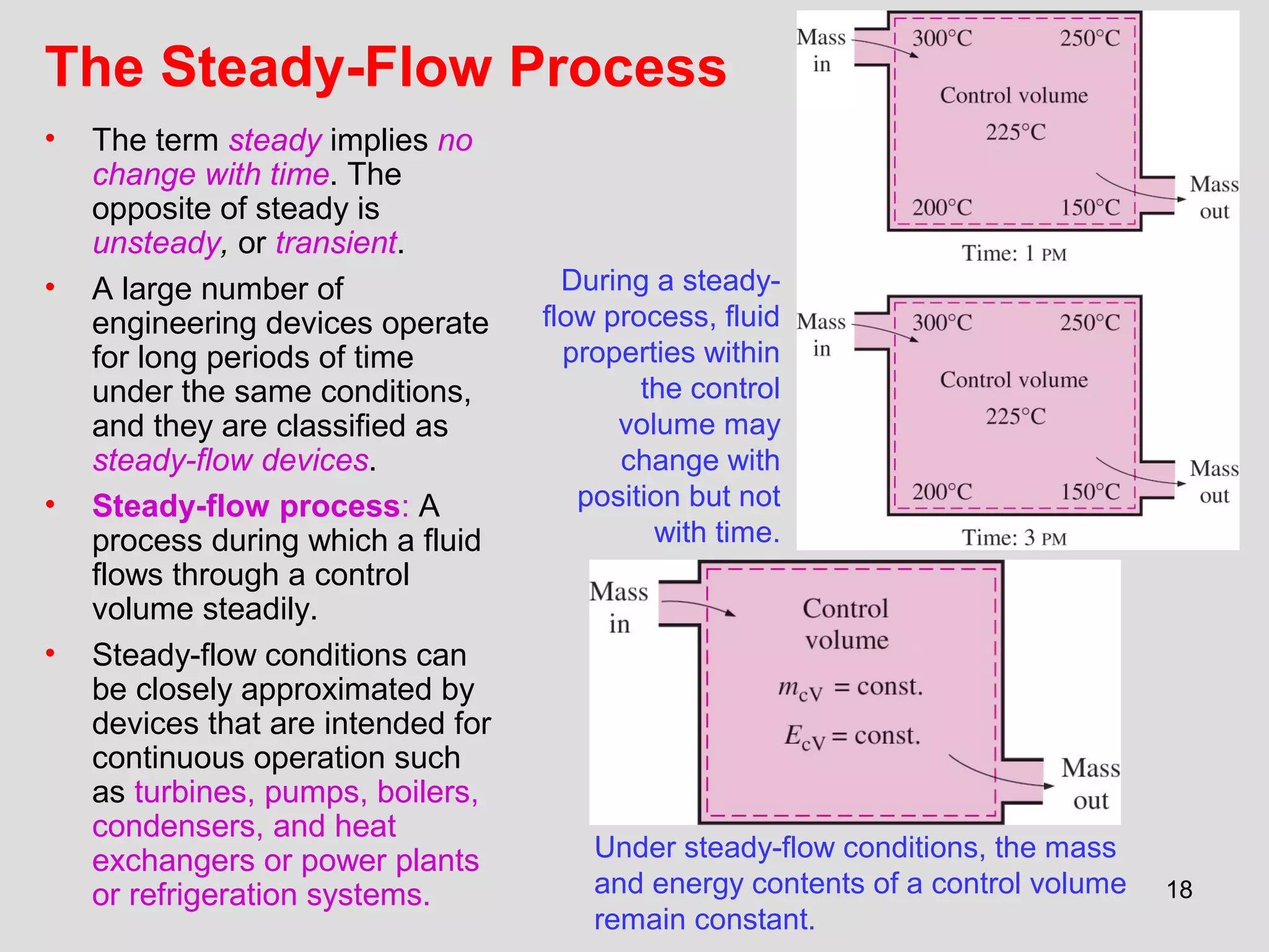 THERMODYNAMICS UNIT - I | PPT | Chemistry | Science