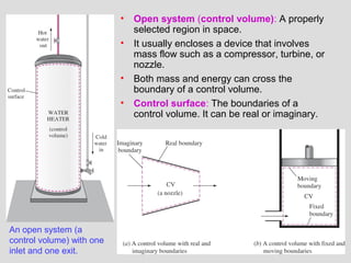 THERMODYNAMICS UNIT - I | PPT