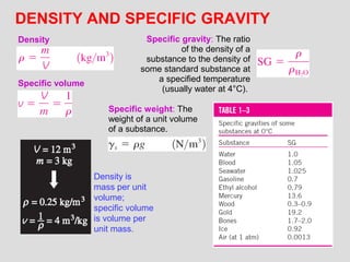 THERMODYNAMICS UNIT - I | PPT