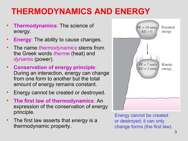 THERMODYNAMICS UNIT - I | PPT | Chemistry | Science