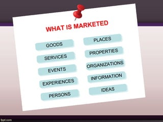 Basics of Marketing Unit-I-BBA-I-SEM-Osmania University | PPT
