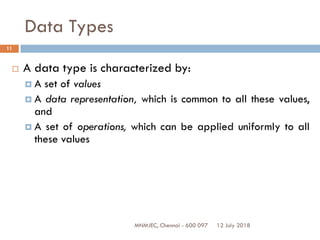 UNIT I LINEAR DATA STRUCTURES – LIST | PPT