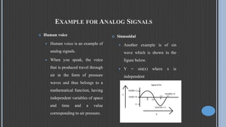 Signals and Systems | PPTX