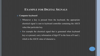 Signals and Systems | PPTX