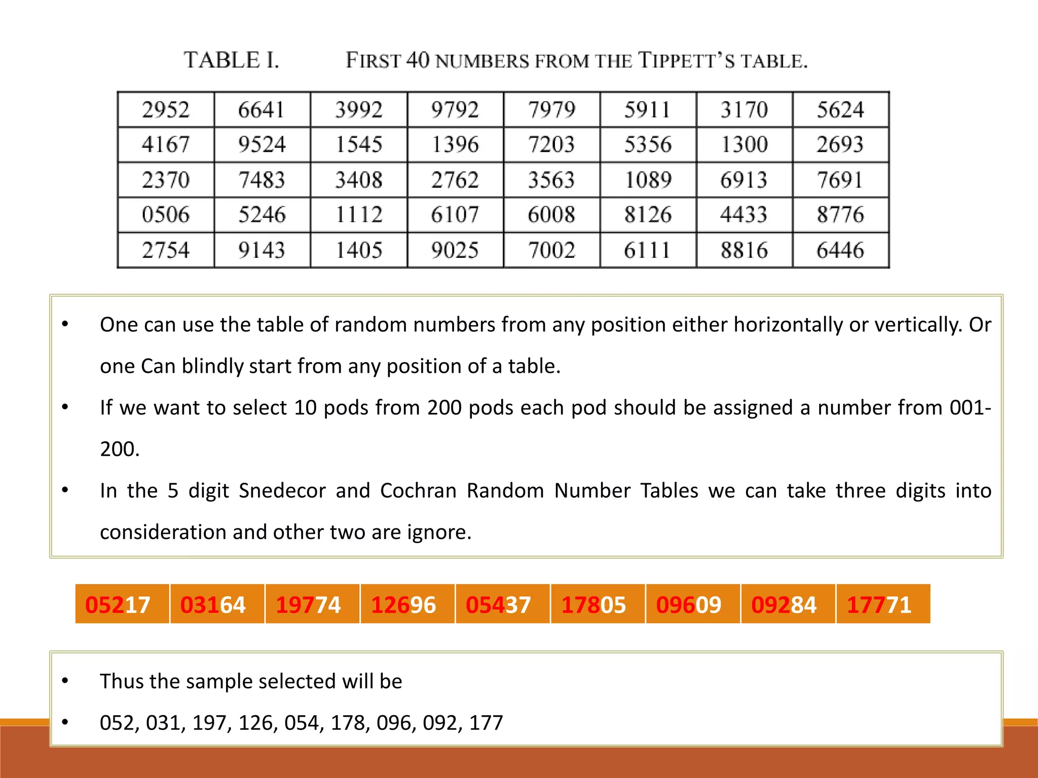 Introduction To Biostatistics And Types Of Sampling Methods Pptx