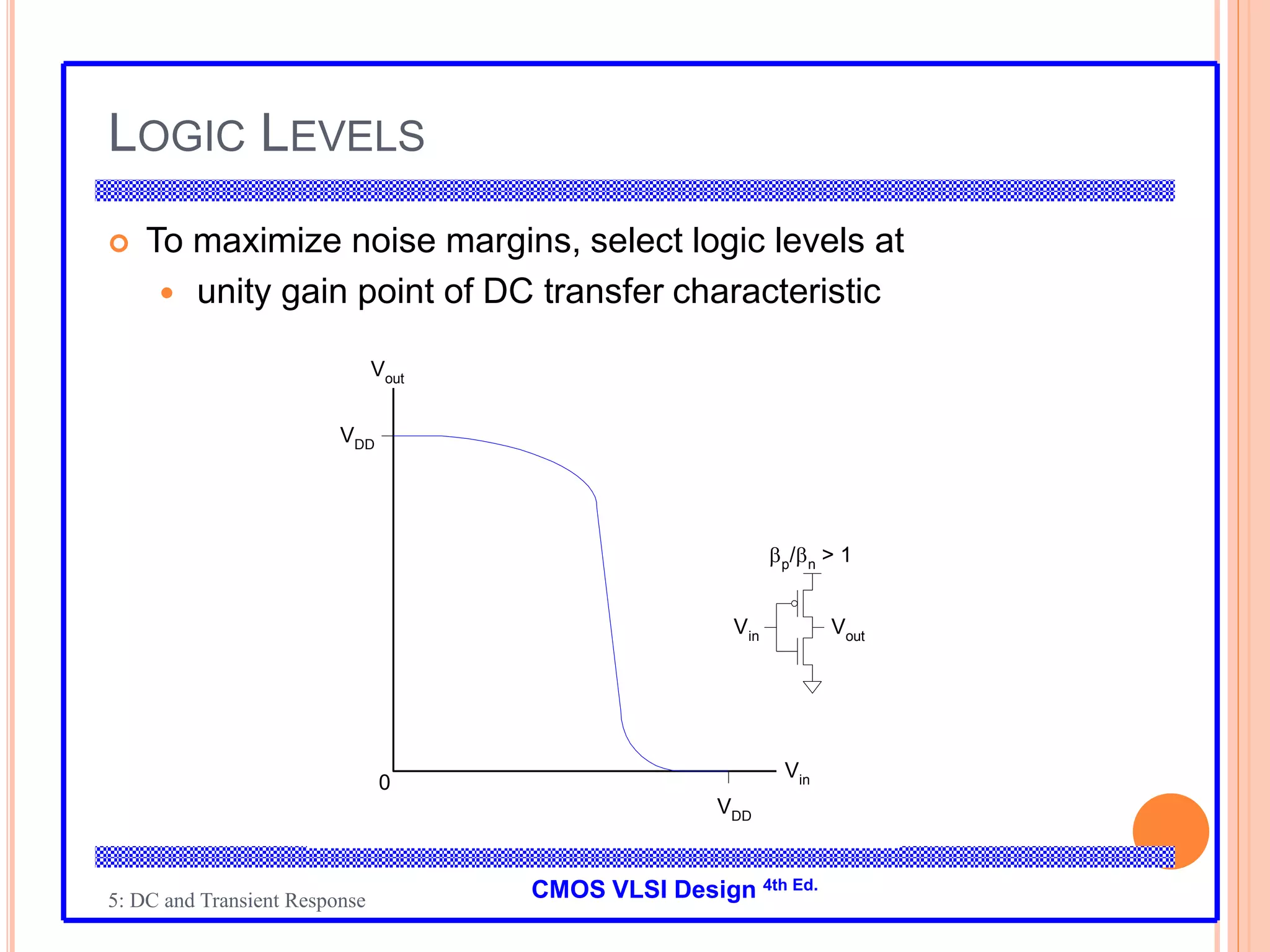 VLSI DESIGN- MOS TRANSISTOR | PPT