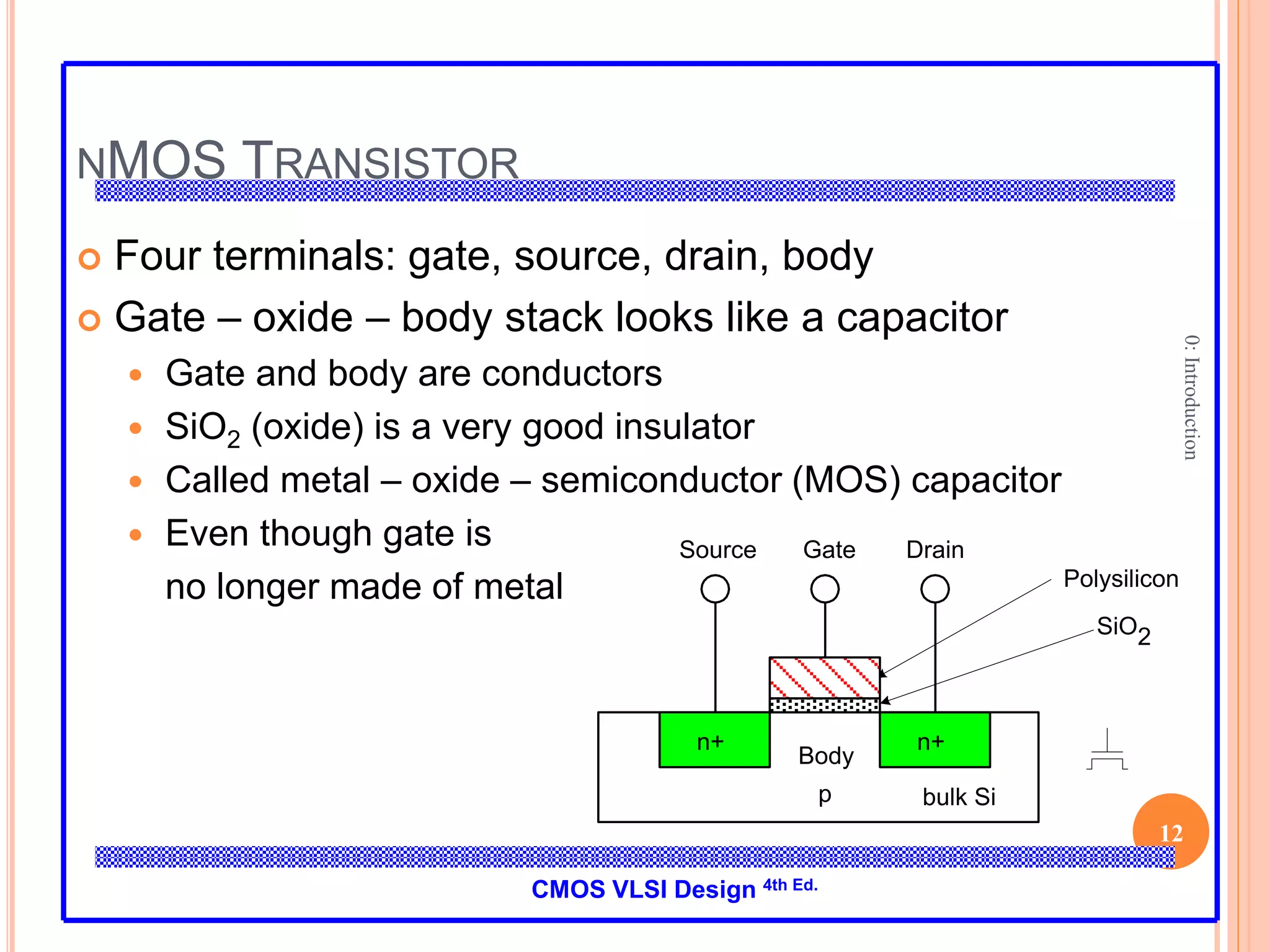 VLSI DESIGN- MOS TRANSISTOR | PPT