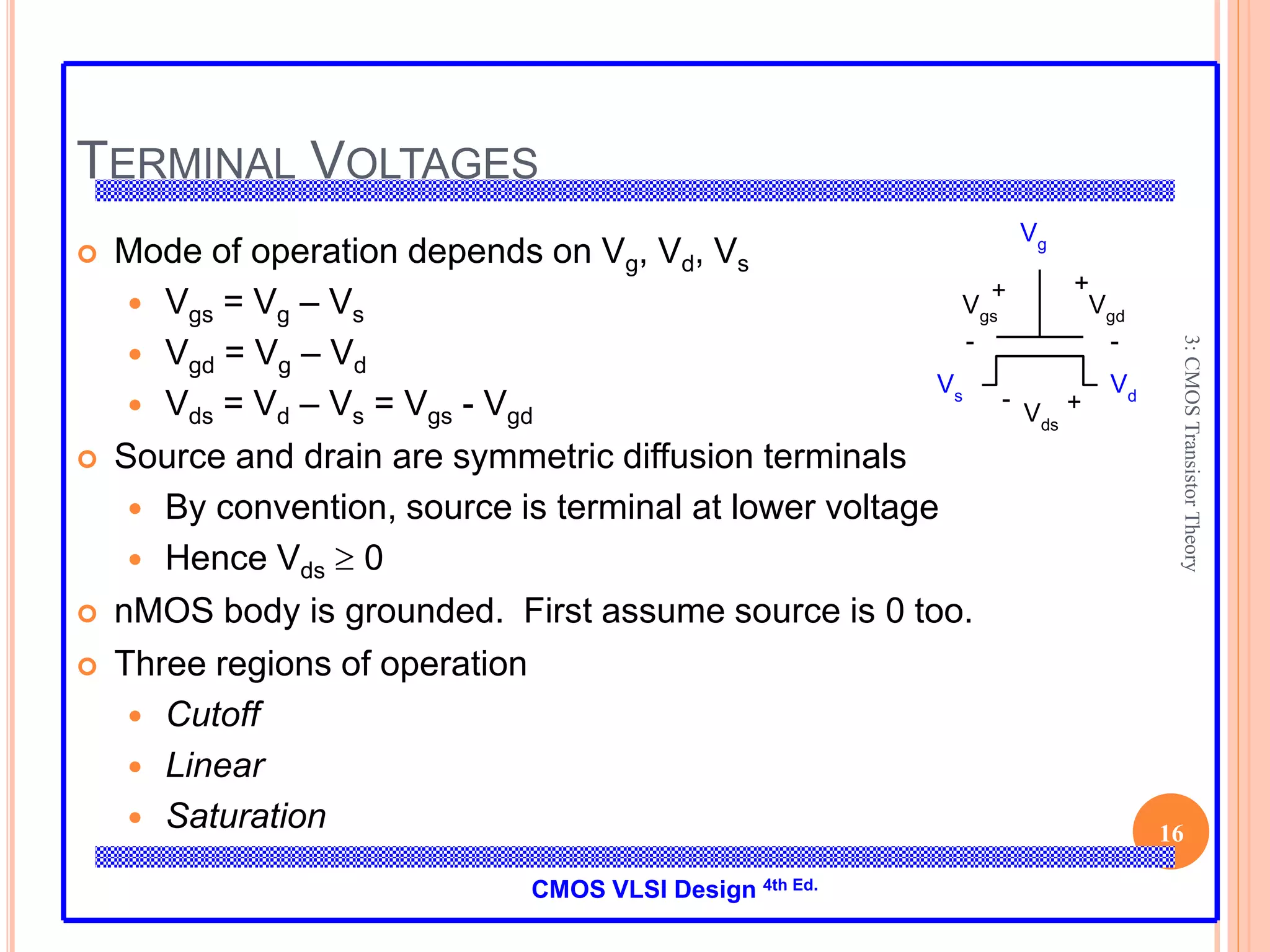 VLSI DESIGN- MOS TRANSISTOR | PPT
