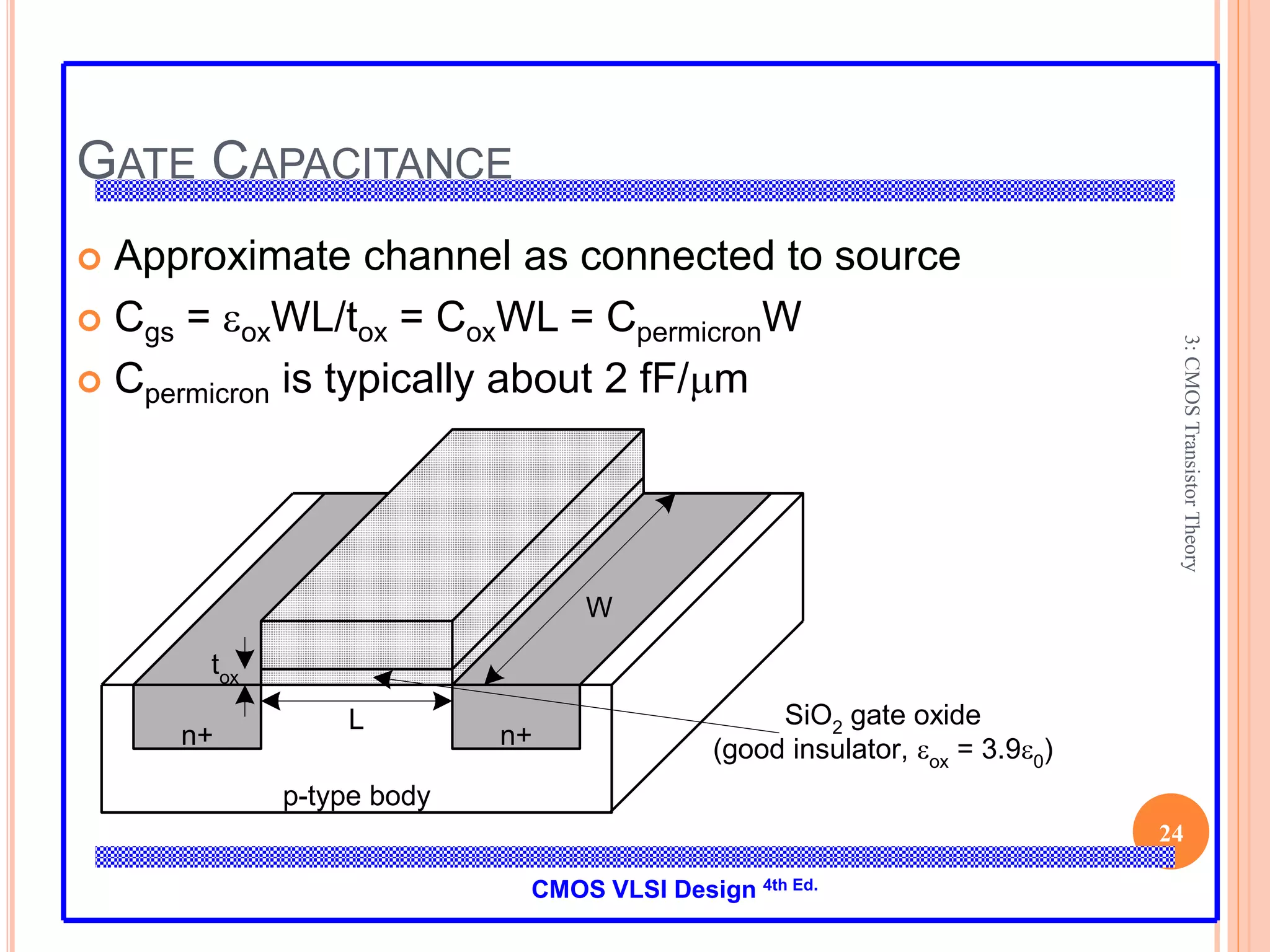 VLSI DESIGN- MOS TRANSISTOR | PPT