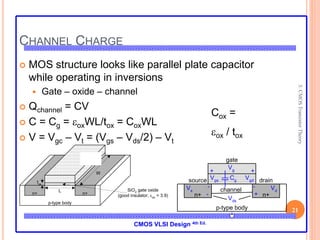 VLSI DESIGN- MOS TRANSISTOR | PPT