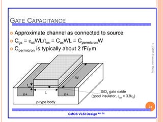 VLSI DESIGN- MOS TRANSISTOR | PPT