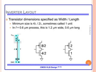 VLSI DESIGN- MOS TRANSISTOR | PPT