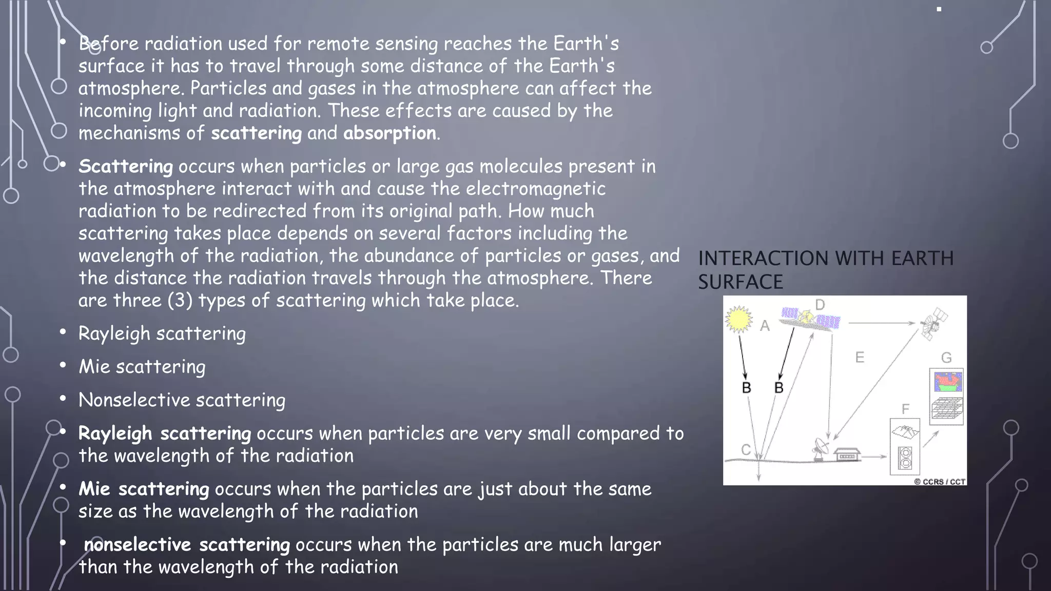 Unit 1 introduction to remote sensing | PPT