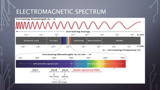 Unit 1 introduction to remote sensing | PPT